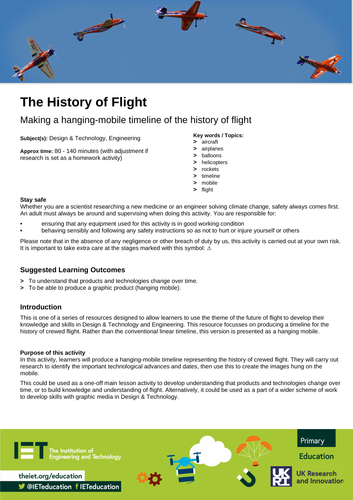 History of flight | Teaching Resources