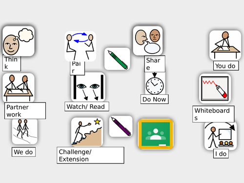 The Breadwinner by Deborah Ellis | Teaching Resources