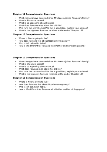 The Breadwinner by Deborah Ellis | Teaching Resources