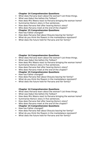 The Breadwinner by Deborah Ellis | Teaching Resources