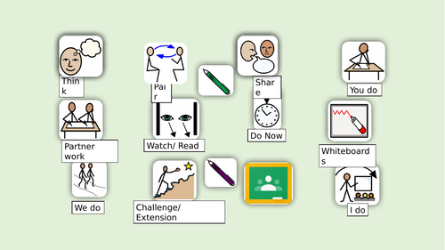 The Breadwinner by Deborah Ellis | Teaching Resources