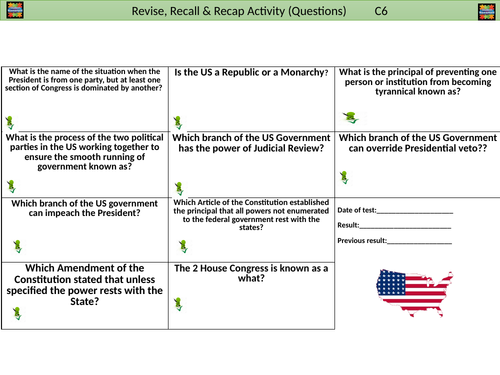 Federalism and the US Constitution | Teaching Resources