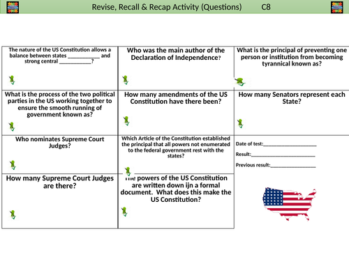 Federalism in the US - Phases of Federalism | Teaching Resources
