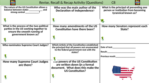 Federalism in the US - Phases of Federalism | Teaching Resources