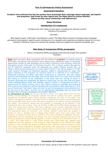 Contemporary Poetry Unit | Teaching Resources