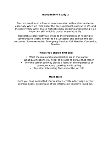 Contemporary Poetry Unit | Teaching Resources