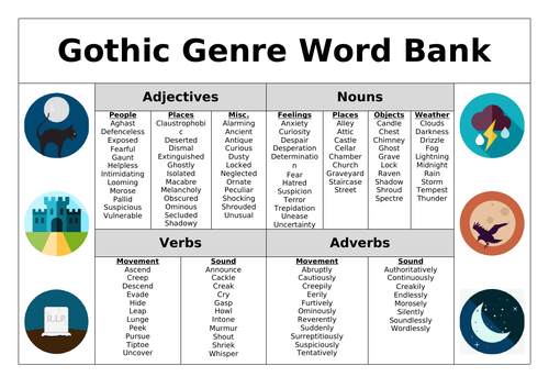 Gothic Fiction | Teaching Resources