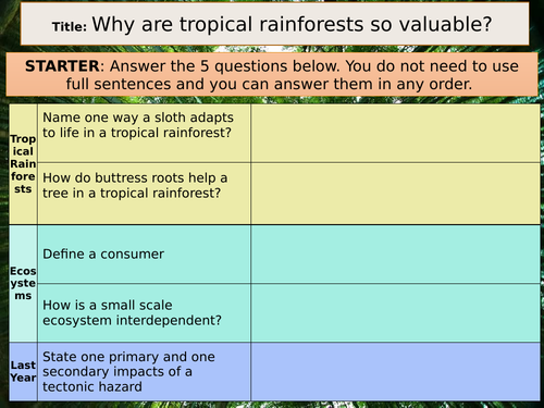 Tropical Rainforests Scheme of Work | Teaching Resources
