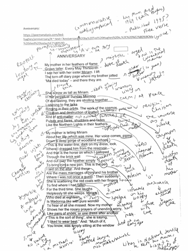 Ted Hughes 'Anniversary' Poem Lesson | Teaching Resources