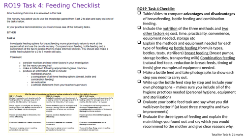 OCR Child Development: RO19 Task 4 (Feeding solutions) Checklist ...