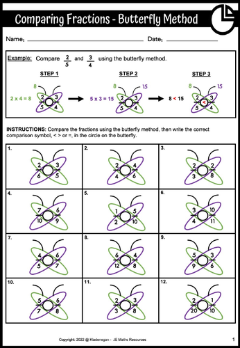 Comparing Fractions using the Butterfly Method Google Slides and ...