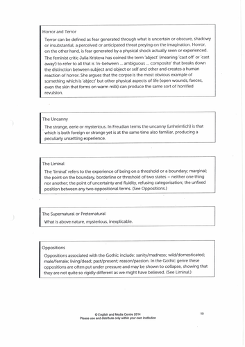 Jane Eyre GCSE Contextual Information | Teaching Resources