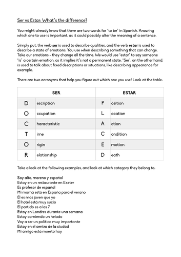 Ser/Estar Crib sheets, exercises and set phrases | Teaching Resources