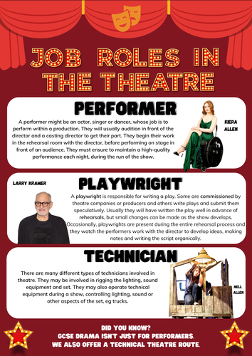 Drama - Theatre Job Roles Display | Teaching Resources