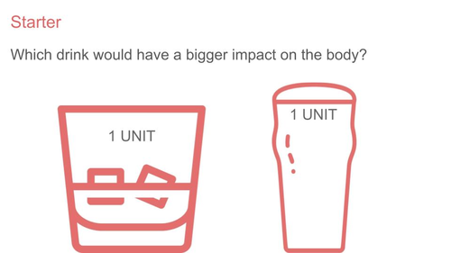 Alcohol PSHE | Teaching Resources