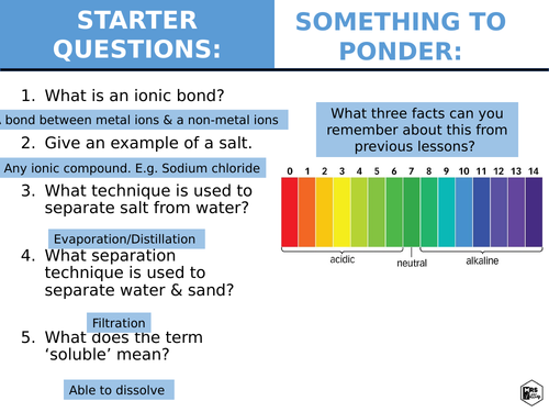 Making soluble salts theory lesson | Teaching Resources