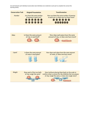 AQA Development: McGarrigle and Donaldson's 'naughty teddy' study ...