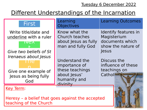 AQA (B): Catholic Christianity - Incarnation | Teaching Resources