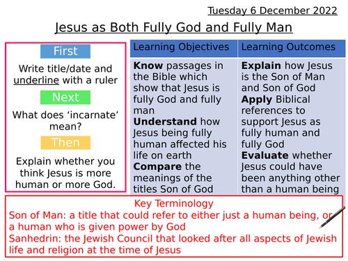 AQA (B): Catholic Christianity - Incarnation | Teaching Resources