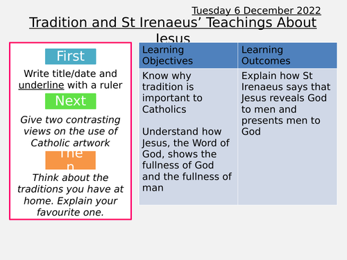 AQA (B): Catholic Christianity - Incarnation | Teaching Resources