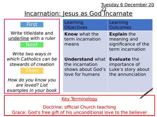AQA (B): Catholic Christianity - Incarnation | Teaching Resources