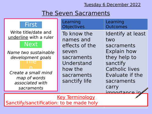 AQA (B): Catholic Christianity - Incarnation | Teaching Resources