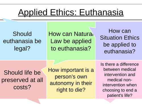 Euthanasia - WHOLE UNIT! (A-Level RS OCR) | Teaching Resources