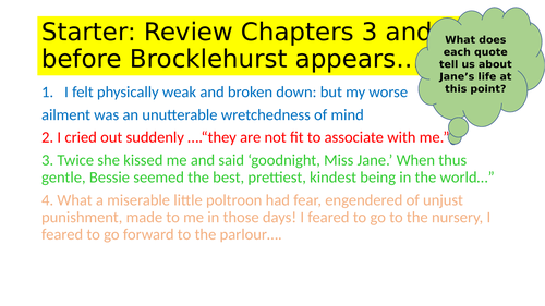 Jane Eyre: Chapters 3 and 4 (Close language analysis, theme of religion ...