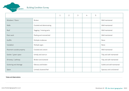 Building Condition Survey | Teaching Resources Building Condition Survey | Teaching Resources