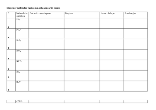 4 and 14. Bonding - Pearson IB Chemistry Lesson PowerPoints (whole ...