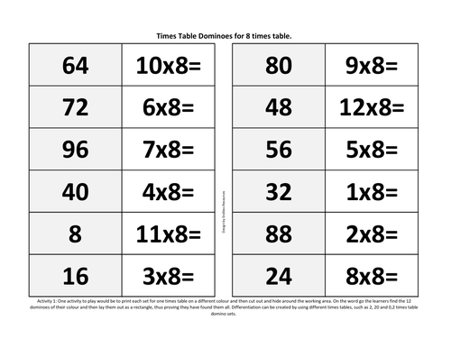 Times Table Dominoes for 2 to 12 times, decimals, multiples of 10 and ...