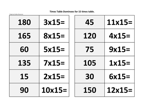 Times Table Dominoes for 2 to 12 times, decimals, multiples of 10 and ...
