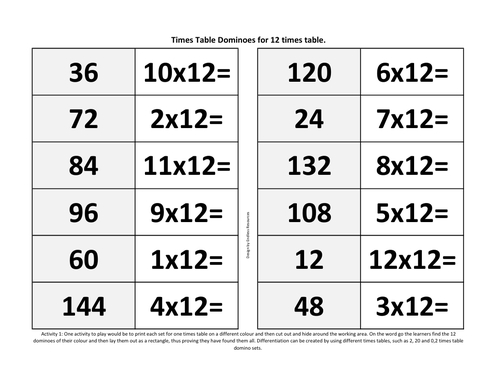 Times Table Dominoes for 2 to 12 times, decimals, multiples of 10 and ...