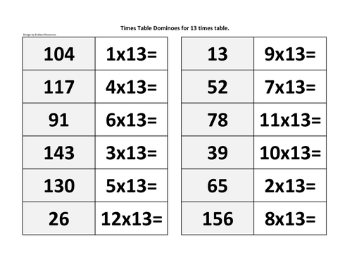 Times Table Dominoes for 2 to 12 times, decimals, multiples of 10 and ...