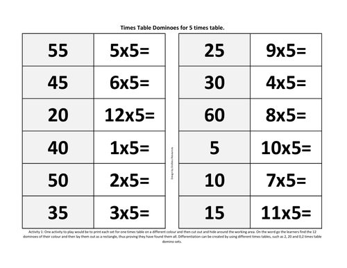 Times Table Dominoes for 2 to 12 times, decimals, multiples of 10 and ...