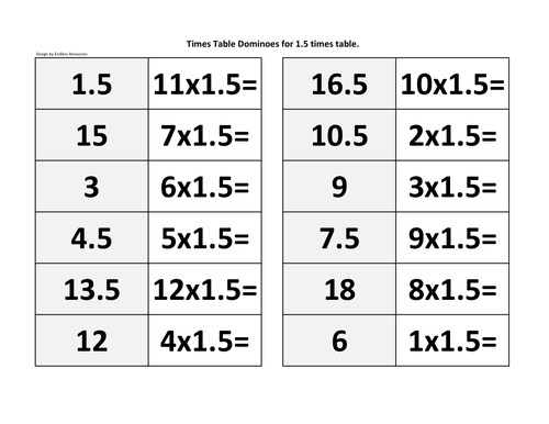 Times Table Dominoes for 2 to 12 times, decimals, multiples of 10 and ...