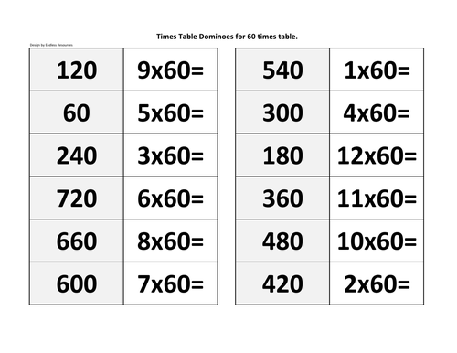 Times Table Dominoes for 2 to 12 times, decimals, multiples of 10 and ...