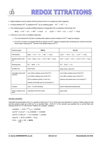 9 and 19. Redox - Pearson IB Chemistry Lesson PowerPoints (whole topic ...