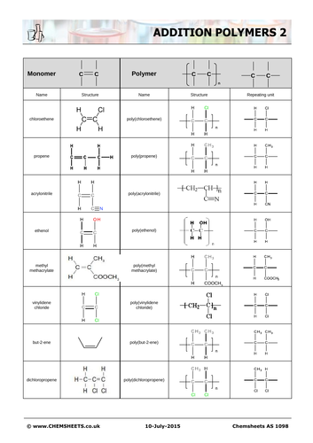 10. Organic chemistry - Pearson IB Chemistry Lesson PowerPoints (whole ...
