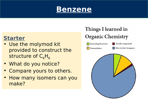 10. Organic chemistry - Pearson IB Chemistry Lesson PowerPoints (whole ...