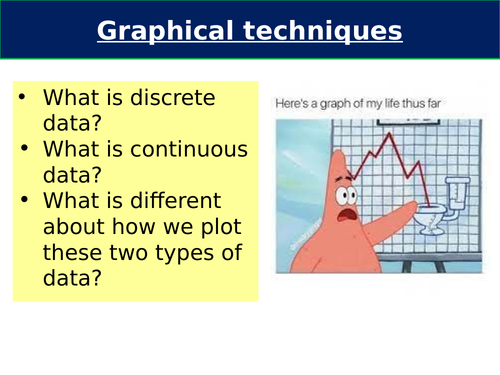 11. Measurement (and IA help) - Pearson IB Chemistry Lesson PowerPoints ...