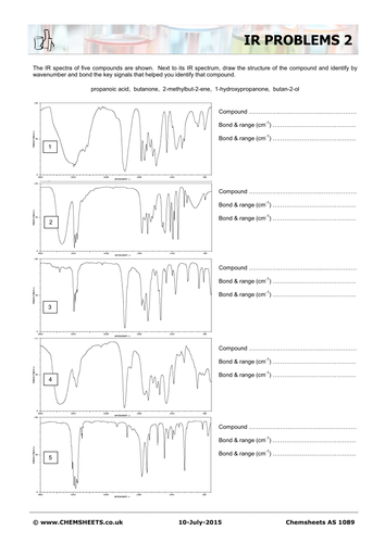21. Organic analysis HL (NMR, IR, MS) - Pearson IB Chemistry Lesson ...