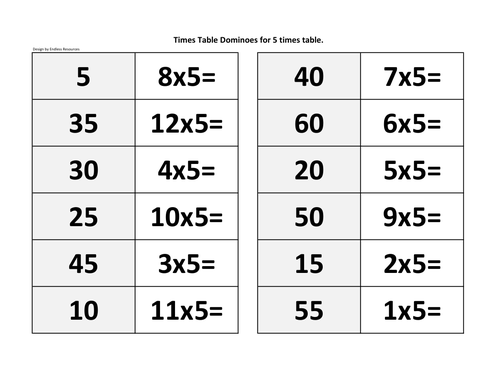 Example of Times Table Dominoes - 5 times table | Teaching Resources