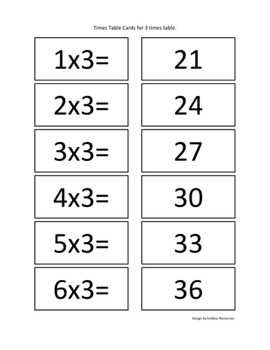 3, 4 and 11 Times Table Resources Pack - Dominoes, Cards, Tests and ...