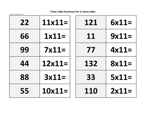 3, 4 and 11 Times Table Resources Pack - Dominoes, Cards, Tests and ...