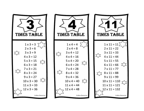 3, 4 and 11 Times Table Resources Pack - Dominoes, Cards, Tests and ...