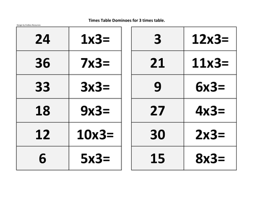 3, 4 and 11 Times Table Resources Pack - Dominoes, Cards, Tests and ...