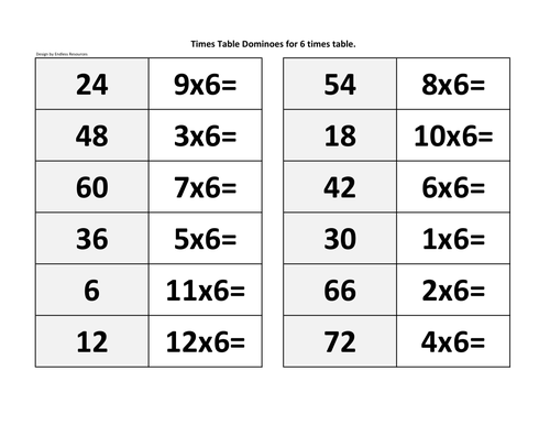 6, 7 and 12 Times Table Resources Pack - Dominoes, Cards, Tests and ...
