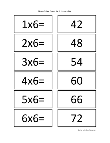 6, 7 and 12 Times Table Resources Pack - Dominoes, Cards, Tests and ...