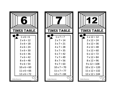 6, 7 and 12 Times Table Resources Pack - Dominoes, Cards, Tests and ...